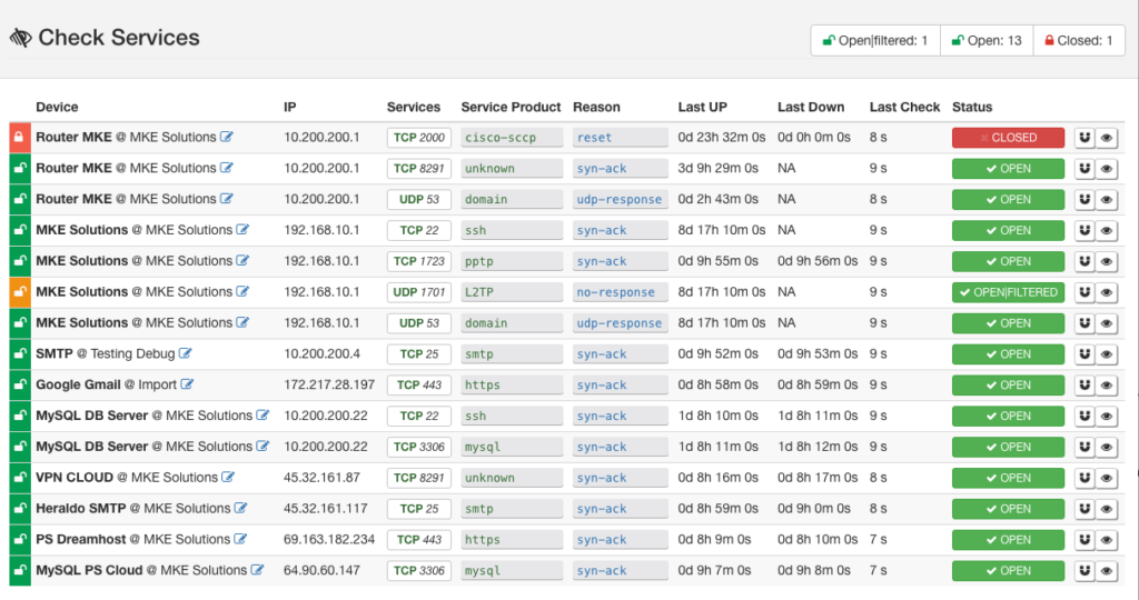 Check Services – Wiki Oraculo