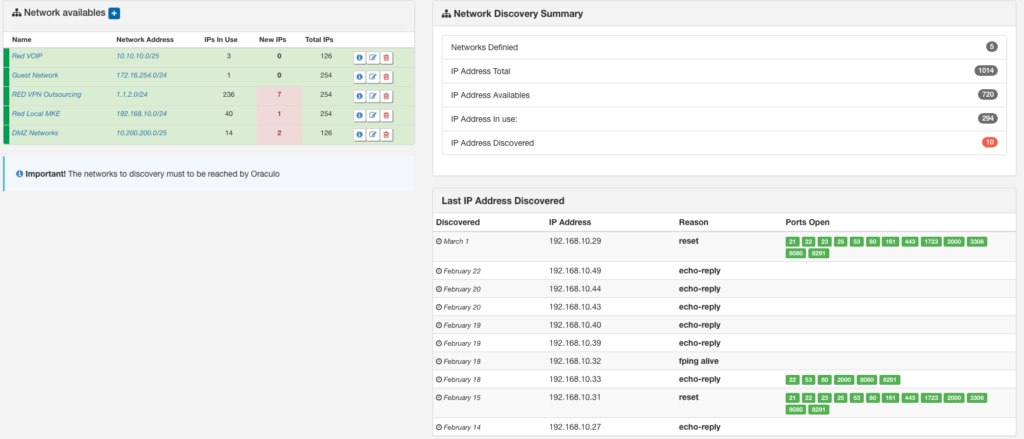 Network Discovery – Wiki Oraculo